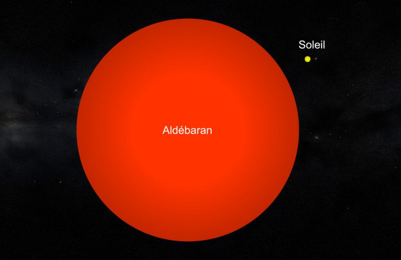 La Terre, une exception ? – Les origines de la vie – Retracer la Saga ...